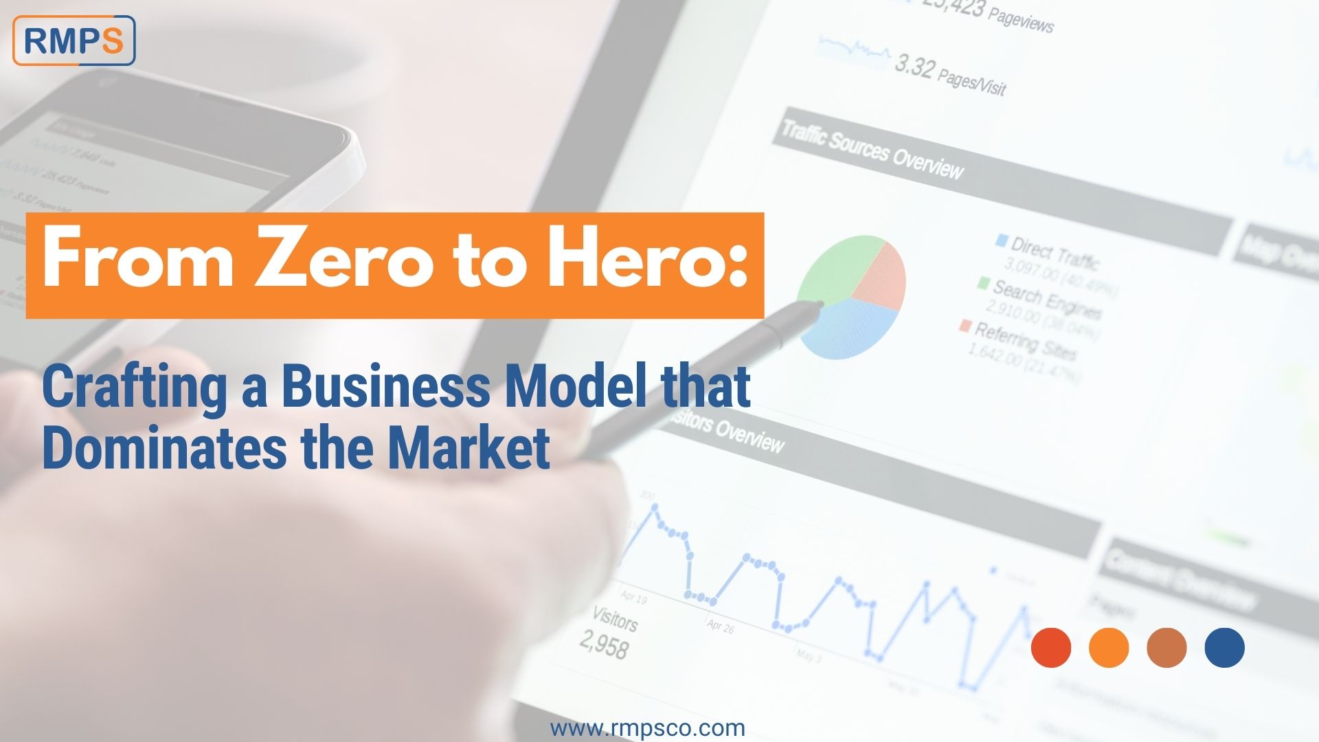 From Zero to Hero: Crafting a Business Model - RMPS | Virtual CFO | Internal Audit | GST ...