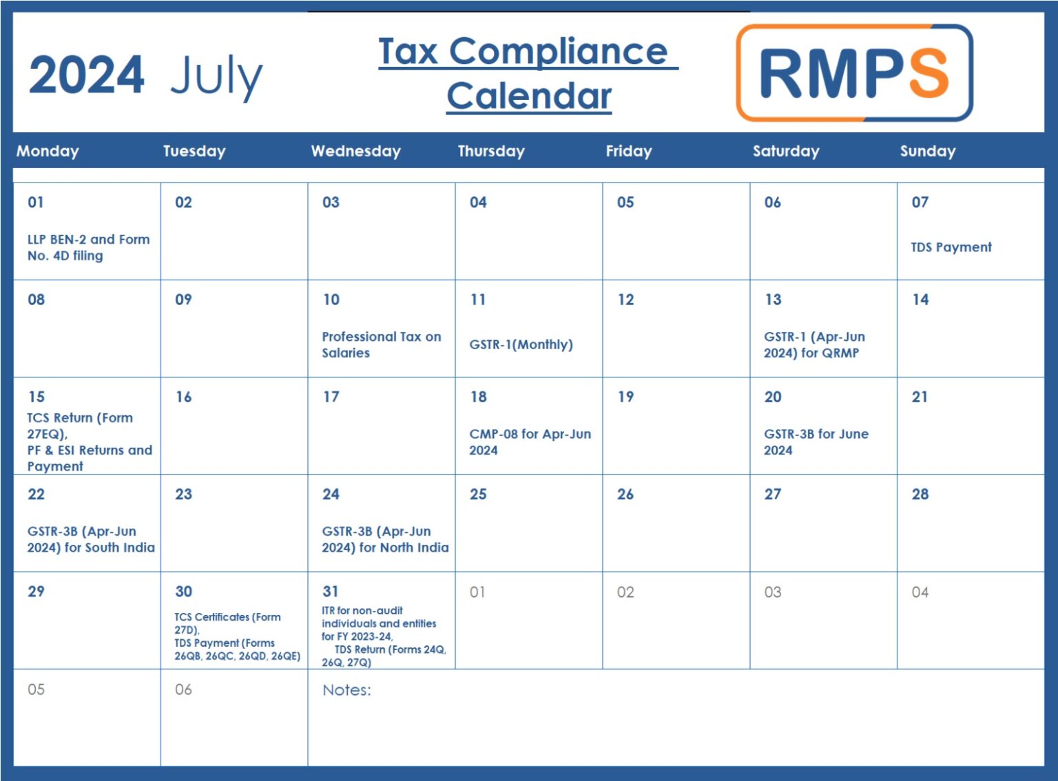 Essential Compliance Deadlines: July 2024 - Your Ultimate Guide - RMPS | Virtual CFO | Internal ...